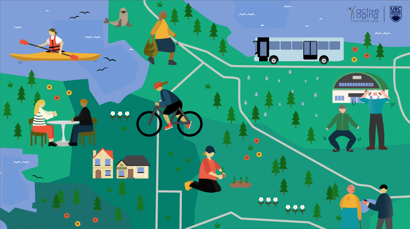 Can City Design Influence our Health and Well-being? - Active Aging ...